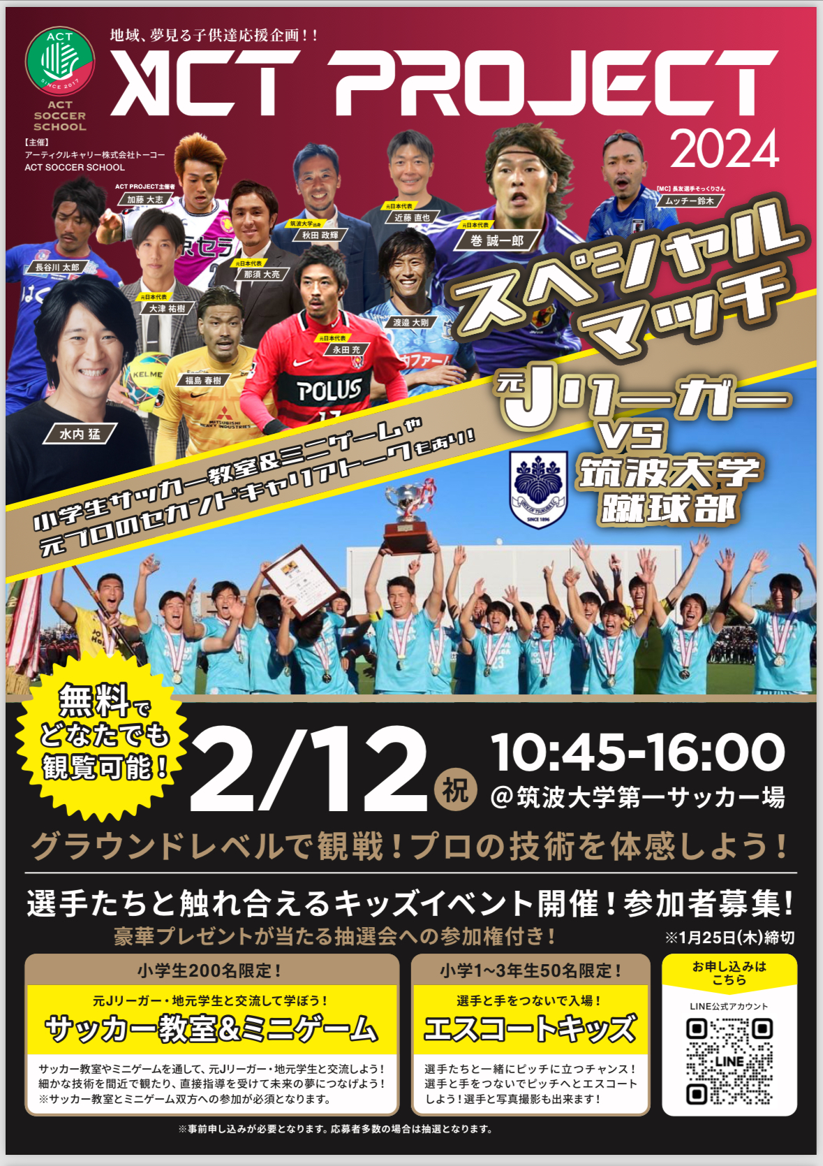 第4回ACTプロジェクトが始まります！